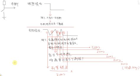 Linux驱动学习day11定时器linux中定时器的使用方法 Csdn博客