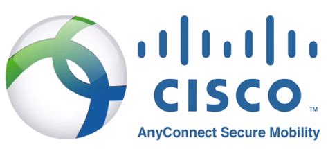 AnyConnect Plus Subscription License Stratus Information Systems