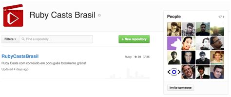 Contribuindo Em Projetos Open Source Utilizando Git Parte 01 Imasters