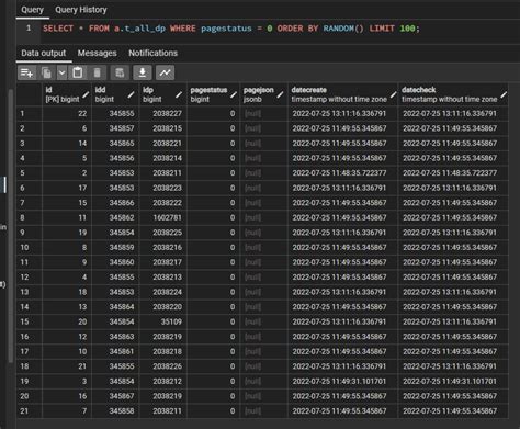 Postgresql
