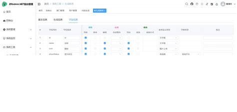 GitHub izhaorui Zr Admin NET ZR Admin NET是一款前后端分离的跨平台基于RBAC的通用权限管理后台ORM采用SqlSugar前端采用Vue