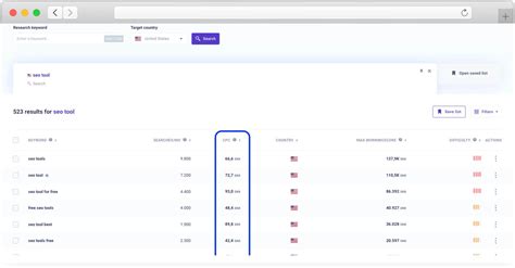 Check Out All Morningscores Tools And Features Here