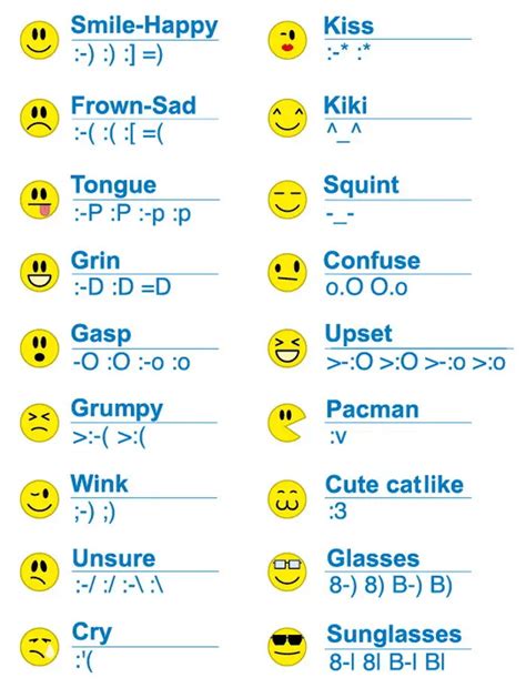 How To Write In Big Cool Color Fonts And Smileys On Facebook With FB
