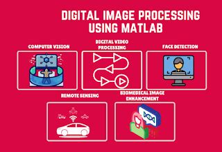 image processing using matlab
