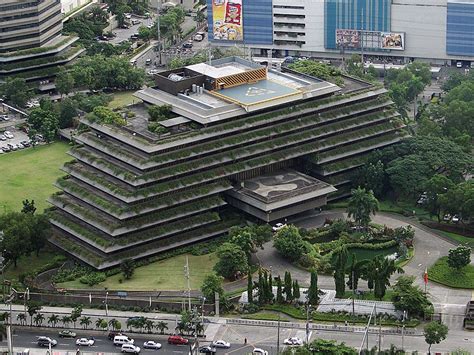 San Miguel Corporation I Believe That This Is Iconic Because Of Its