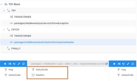 return custom elements syncloop documentation