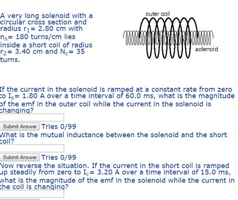 Solved A Very Long Solenoid With A Circular Cross Section