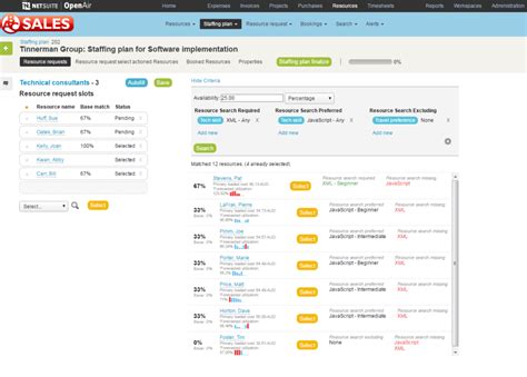 Netsuite Openair Reviews And Pricing 2018