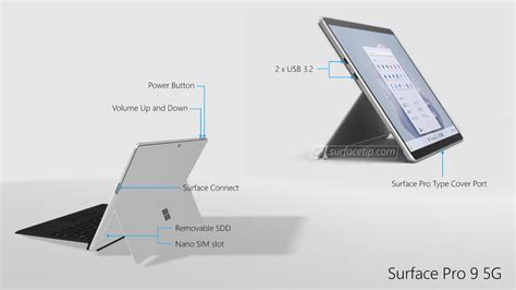 Does Surface Pro 9 Have USB A Port SurfaceTip