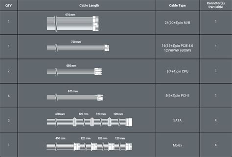 Ne1000g M White Atx31 Antec