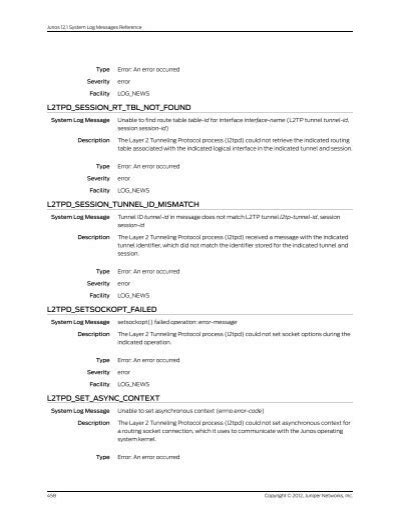 Junos 12