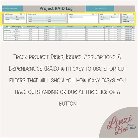 Project Management Raid Log Risk Tracker Actions Log Raci Pmo Tracker Task Tracker Excel