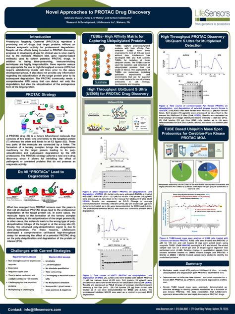 A Poster By Karteek Kadimisetty On Behalf Of Lifesensors