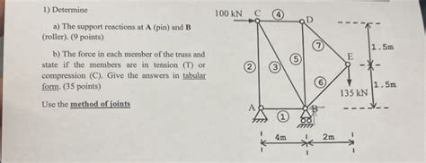 Solved Determinea ﻿the Support Reactions At A Pin ﻿and B