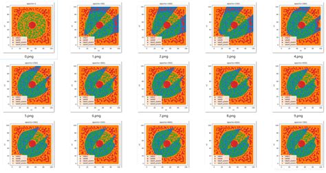 Python入门到实战（十四）深度学习环境配置、神经网络之mlp 多层感知器、快速搭建非线性二分模型、服饰识别分类预测mlp模型怎么放到自己创建的环境中 Csdn博客
