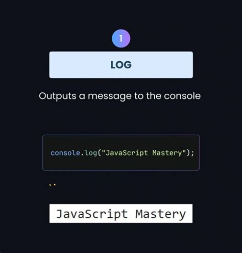 Gopal Paul On Linkedin Javascript Jsconsole Jsmethods Webdevelopment