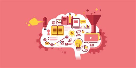 20 Must Have Sales Competencies For A High Performing Sales Teams Alore