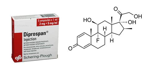 Diprospan Injection 1ml Fiyatı Nedir On X Diprospan Fiyatları