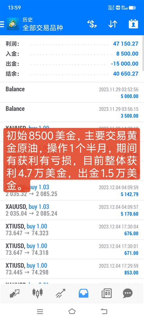 【黄金行情走势简析】周五亚欧盘黄金震荡上行，美盘黄金冲高20622美元回落，日财富号东方财富网