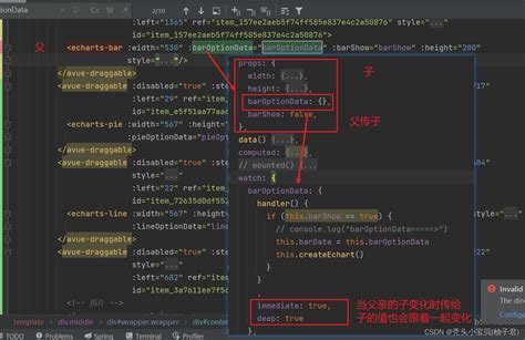 Vue当父亲的子变化时传给 子的值也会跟着一起变化父传子 父组件数剧变化 子组件也要变 Csdn博客