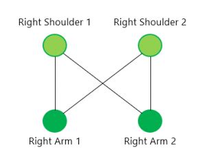 Creating A Human Pose Estimation Application With NVIDIA DeepStream NVIDIA Technical Blog
