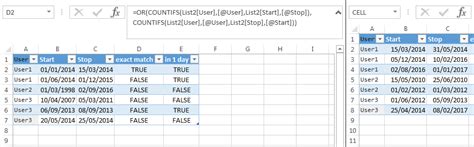 Worksheet Function Finding Matching Dates For Same User Across Two