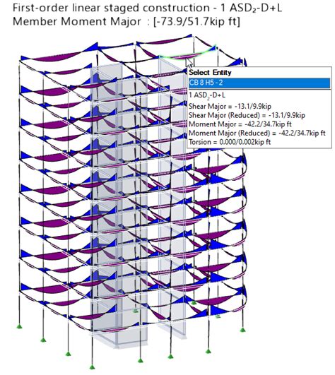 Staged Construction Workflow Example United States Aciaisc Tekla User Assistance