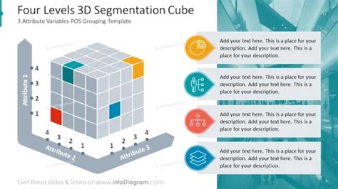 four levels 3d segmentation cube