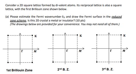 Solved Consider A 2d Square Lattice Formed By Di Valent