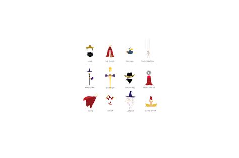 The 12 Jungian Archetypes Collection Opensea