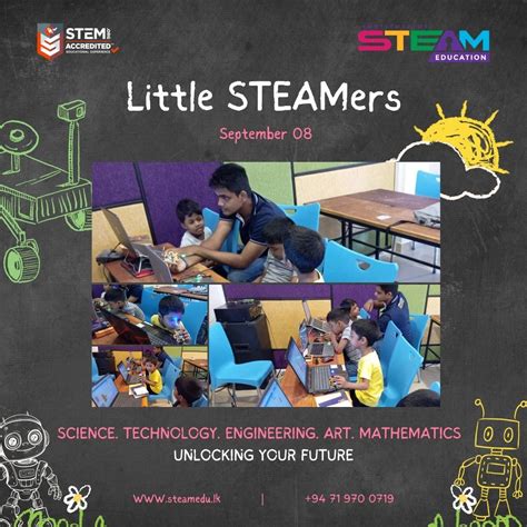 Hasith Rajapaksha On Linkedin Steameducation Scince Technology