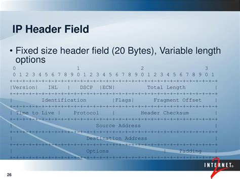 Ppt Iso Layer And Tcp Fundamentals Powerpoint Presentation Free
