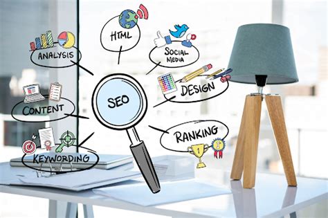 Best Seo Company In Delhi Ncr Seo Services In Delhi Ncr