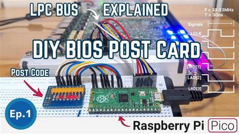 Bios Post Card With The Raspberry Pi Pico And L