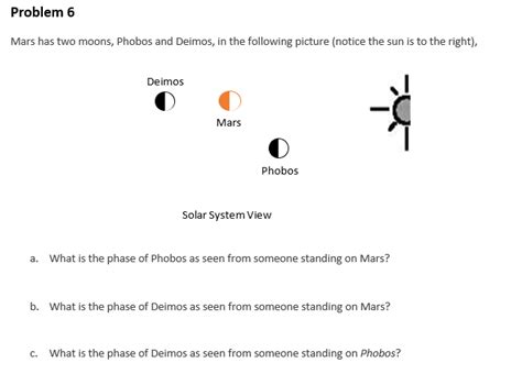 Solved Mars Has Two Moons Phobos And Deimos In The