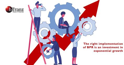 Erp Oraclecustomerconnect Oracleerp Fusionerp Oraclesolutions