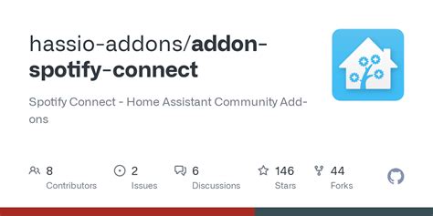 Issues · Hassio Addonsaddon Spotify Connect · Github
