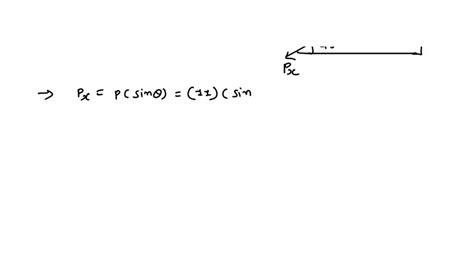 solved two wooden members of uniform rectangular cross section are