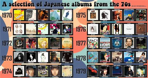 On Twitter Naked Songs