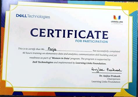 Pooja Baghel On Linkedin Datascience Womenindata Dataanalysis