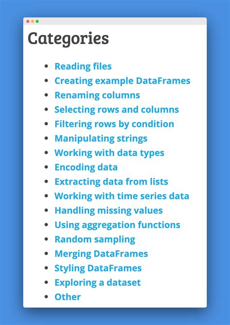 Data School Ive Shared 59 Pandas Tricks 🐼🤹‍♂️ So Far
