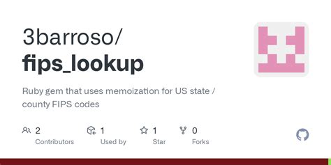 Github 3barrosofipslookup