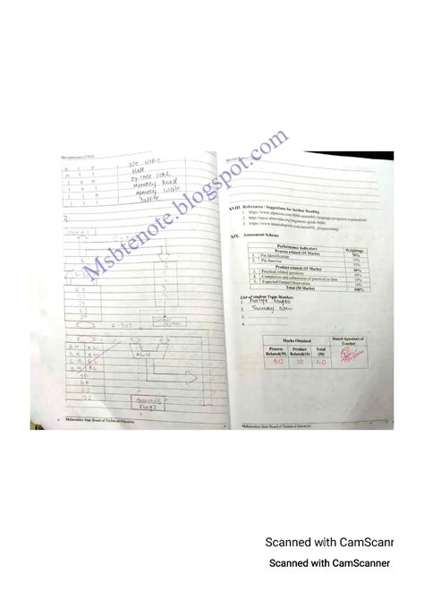 22415 Microprocessors MIC Manual Answer MIC Solved Lab Manual