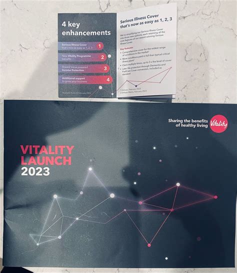 What A Pleasure It Was To Be Invited To Vitality Launch Of Their New