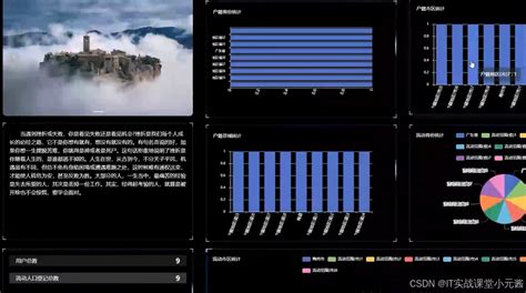 计算机毕设源码 springboot城市流动人口管理系统的设计与实现 流动人口管理系统毕设 csdn博客