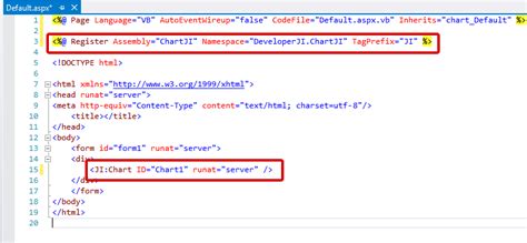 crear gráfica de barras con ASP NET Fego Tutoriales