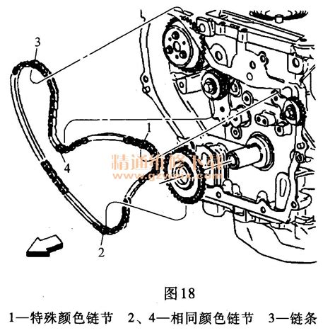 别克新君威正时链条图 新君威水泵装 新君威正时链条安装图 大山谷图库