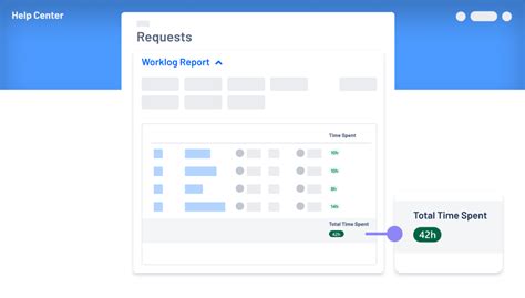 Worklog Report Customer Requests Worklog Portal Report Atlassian