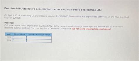 Solved Exercise 9 15 Alternative Depreciation