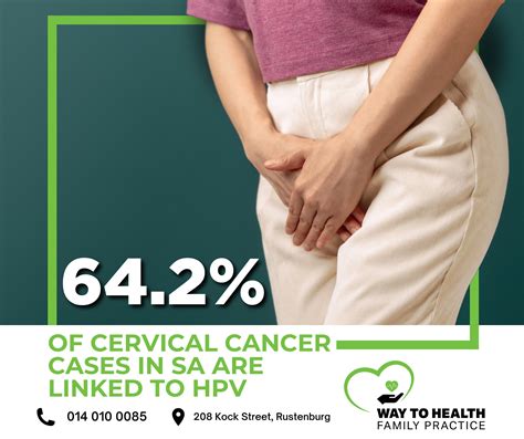 Way 📊 Did You Know 64 2 Of Cervical Cancer Cases In South Africa Are Linked To Hpv Regular